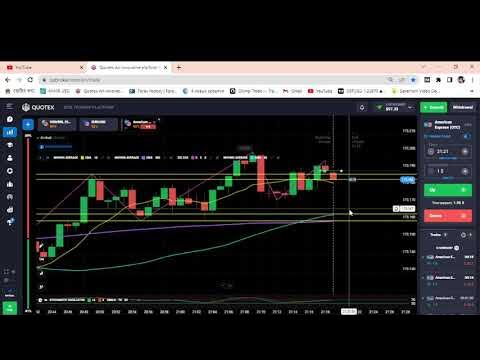 Binary Trading succes tricks 2023 - YouTube