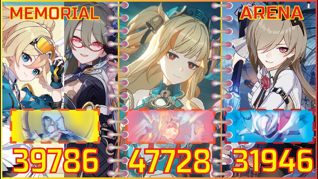 How I fak up Memorial Arena This week [Guaymas - Aponia - Assaka] - YouTube