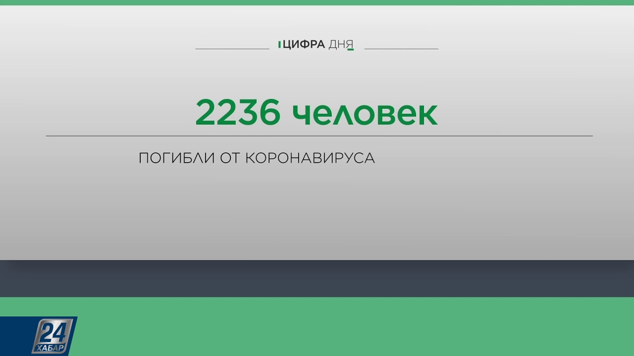 Цифра дня І 2236 человек погибли от коронавируса нового типа - YouTube