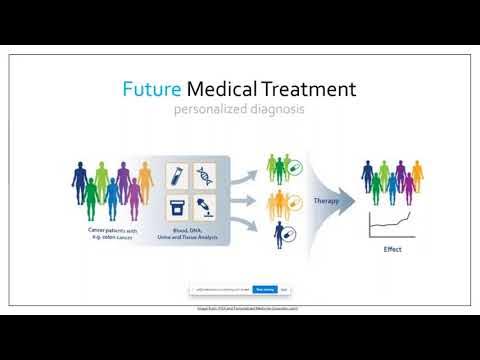 Can AI make us smarter than cancer By Roushanak Rahmat, Data Scientist ...