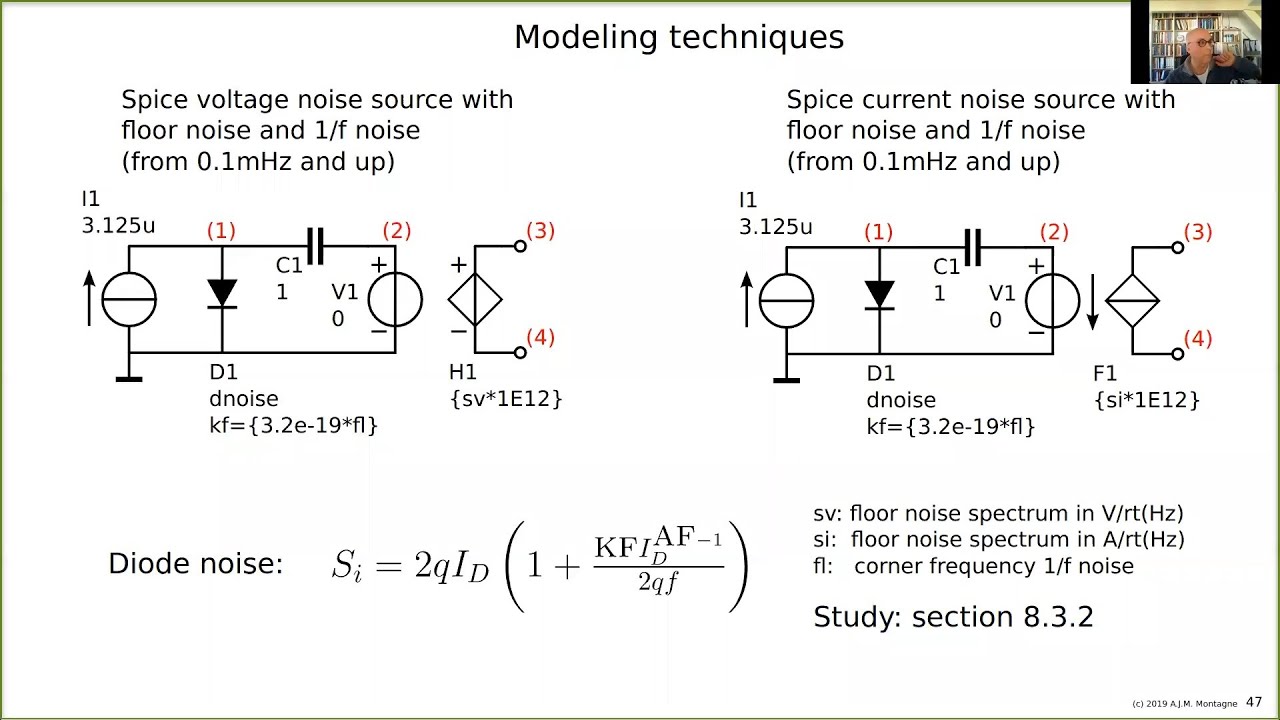 2020 03 23 Programmable noise source for LTSpice - YouTube