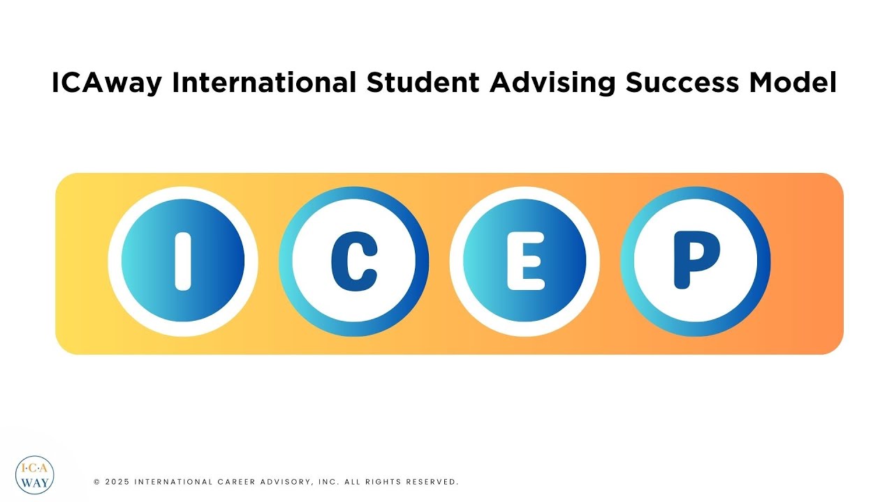 International Student Advising Success Model: i-C-E-P - YouTube
