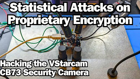 VStarcam CB73 Security Camera Hacking - YouTube