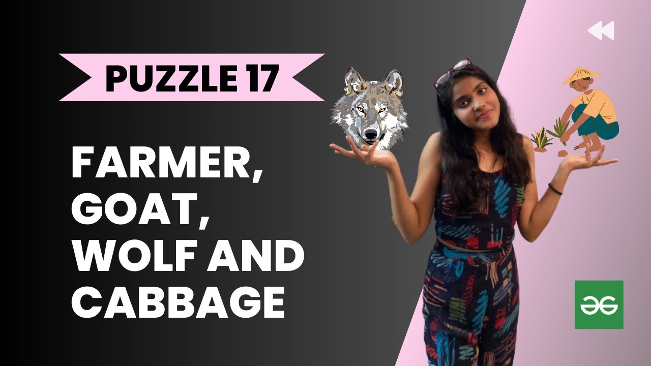 FARMER, GOAT, WOLF, CABBAGE 🐐🐺l Geeks for Geeks l Logical puzzle l ...