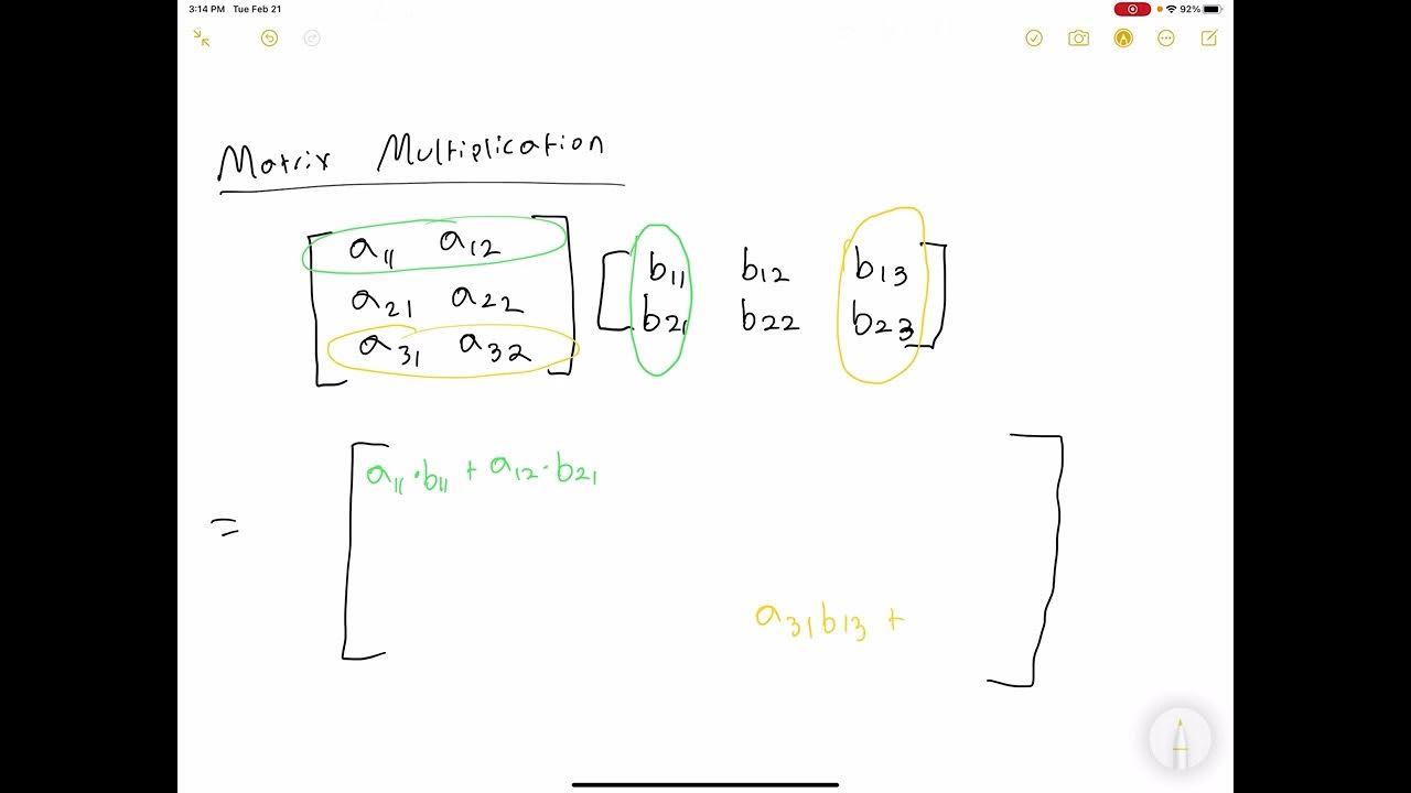 Linear Algebra Review and SVM Intro | University of Hawaii Machine Learning Spring 2023 - YouTube