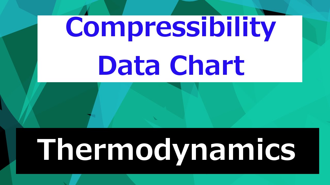 Compressibility Chart Data // Thermodynamics - Class 87 - YouTube