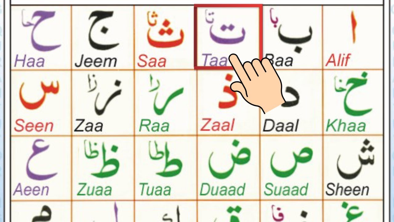 Quran | Alif Baa Taa | Arabic Alphabets | Noorani Qaida Lesson 1 | Learn Epi 511 | Arabic ...