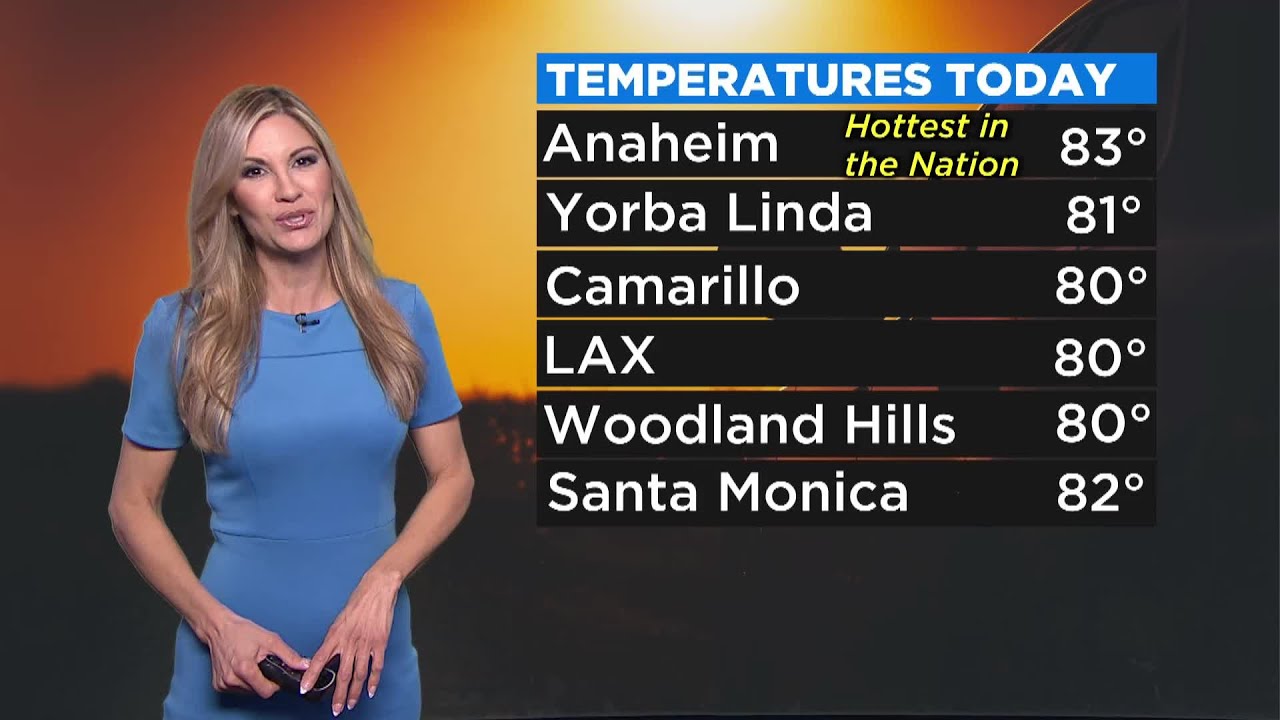 Olga Ospina's Weather Forecast (Jan. 12) - YouTube