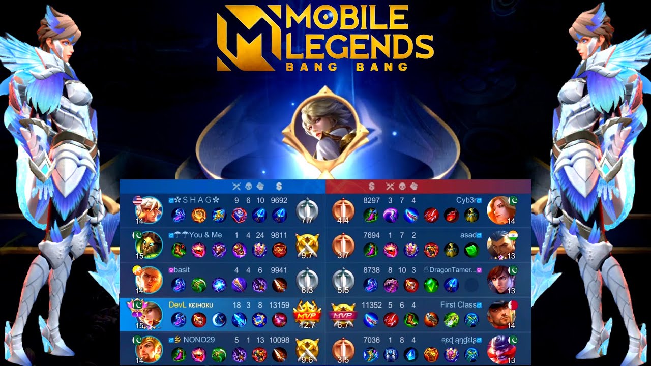 Learn “KIMMY” From Start | Best Build | Global Player KEIHAKU | Mobile Legends #mobilelegends # ...