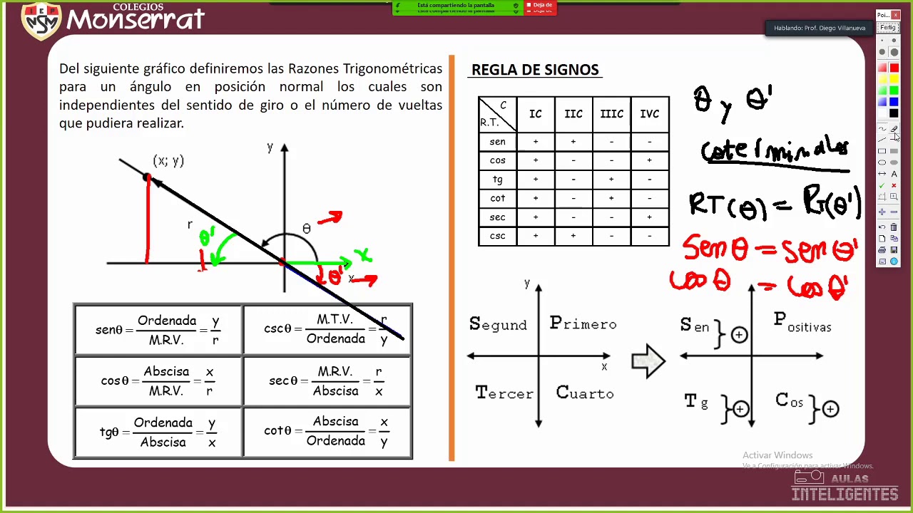 Ángulos en Posición normal (Trigonometría - 5to año de secundaria ...