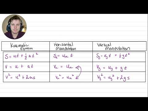 QCAA Physics: Projectile Motion - YouTube