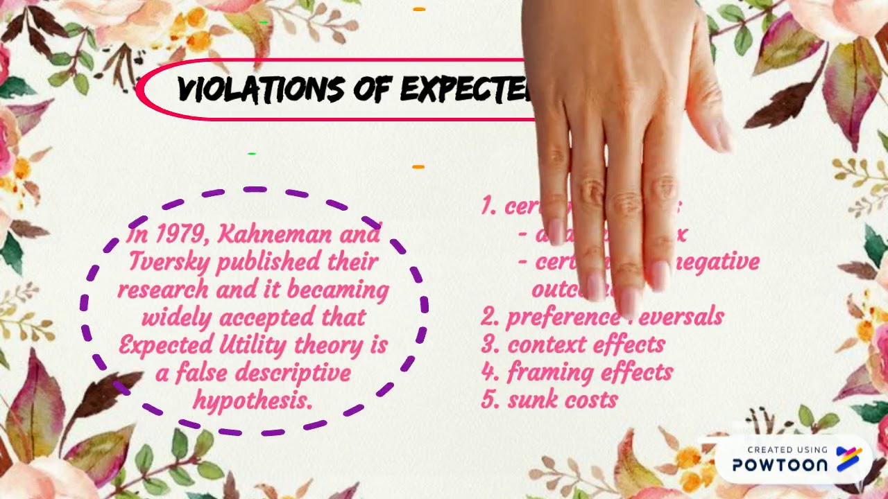 OVERVIEW OF DESCRIPTIVE DECISION THEORY.pptx - YouTube