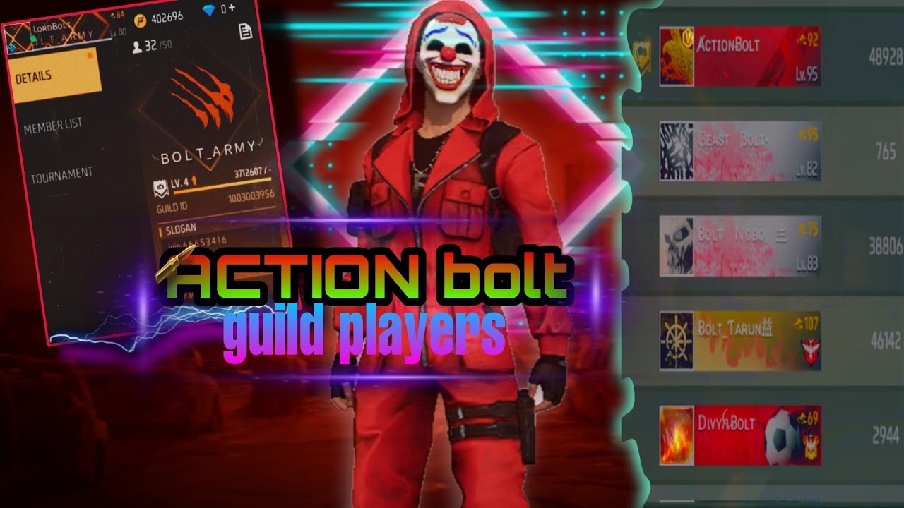Action Bolt Guild exposed😱//All player of action bolt guild😍//Bolt Army ...