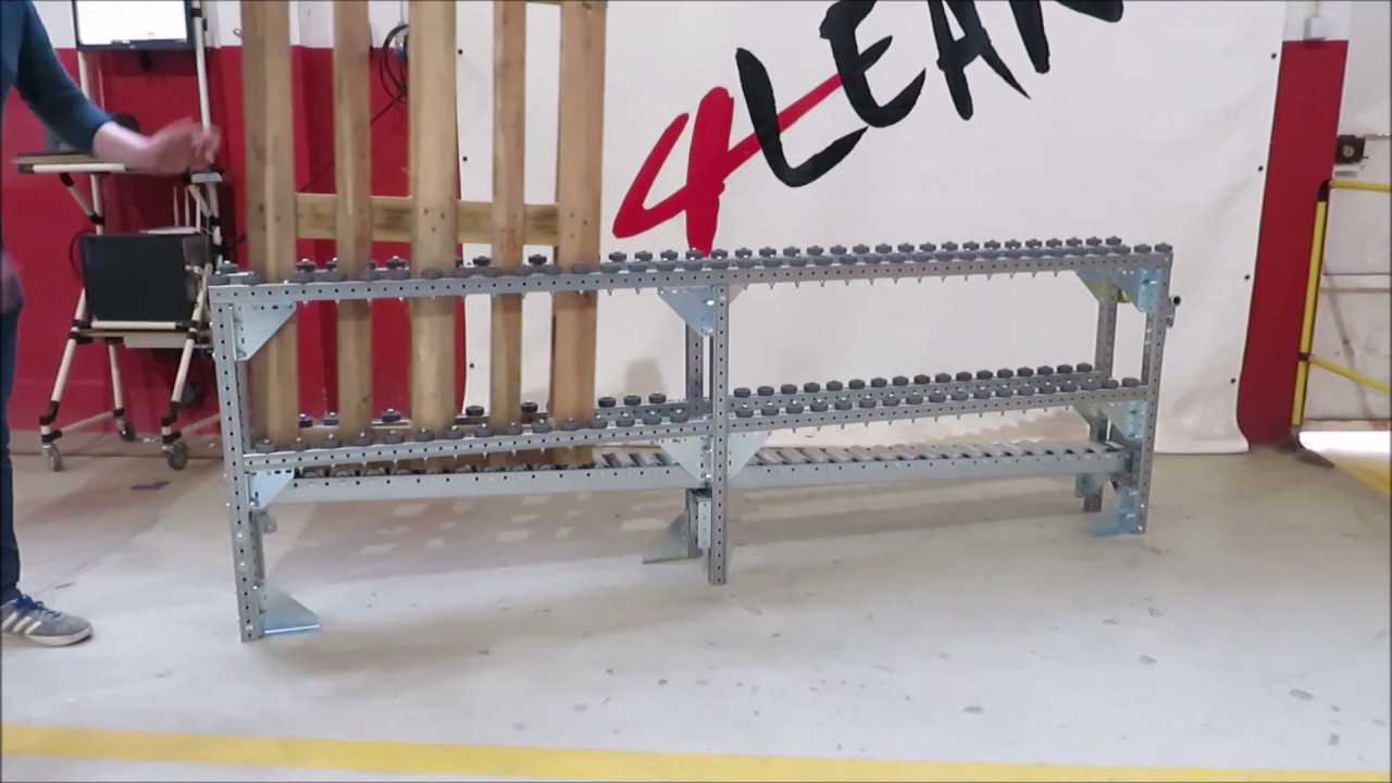 Lean Manufacturing - 4Lean - Warehouse - Return Pallet Flow Modular ...