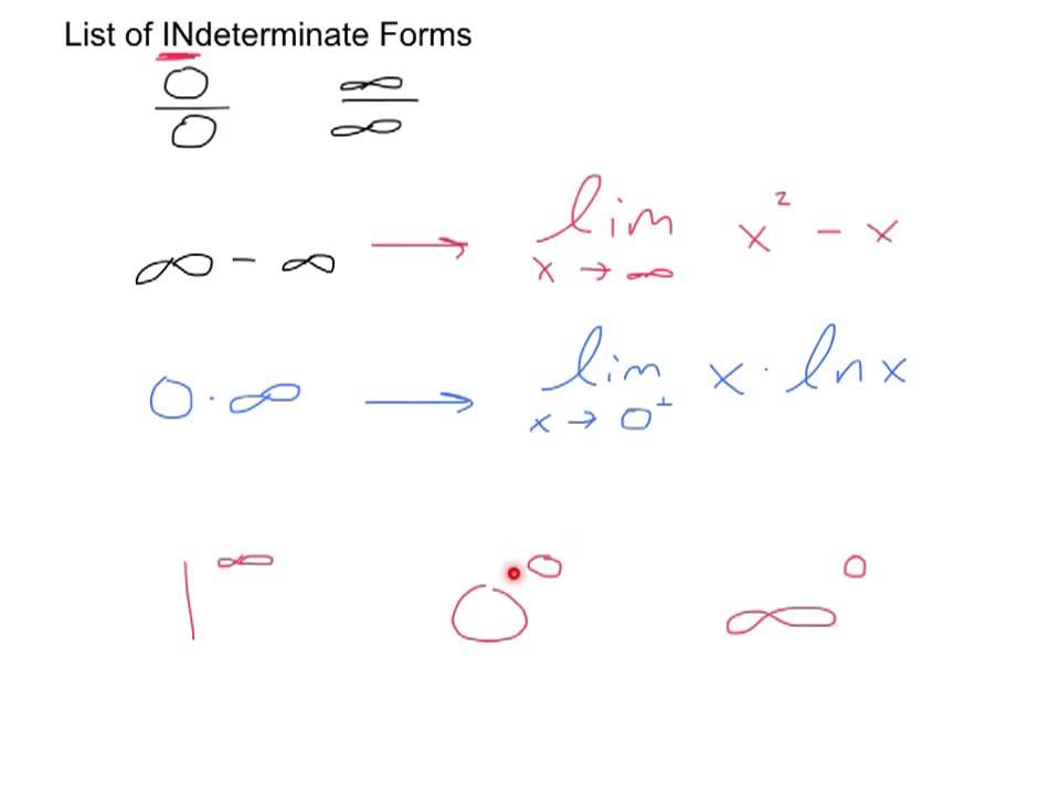 Lesson 7 10C Indeterminate Forms - YouTube