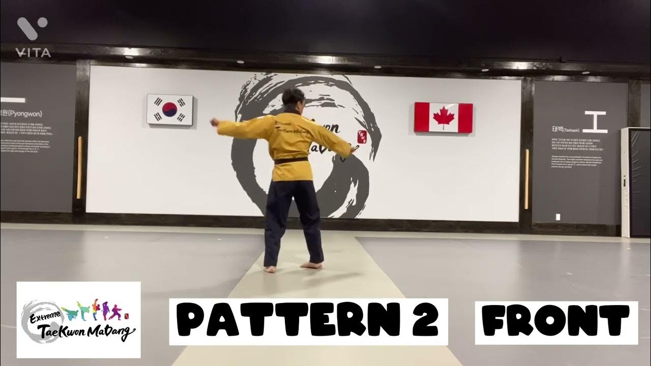 Pattern 2 - YouTube