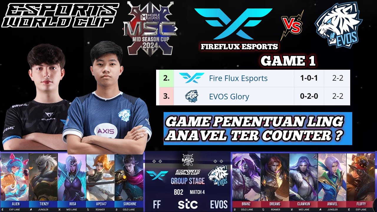 EVOS VS FIRE FLUX ESPORTS GAME 1 MLBB MSC 2024 X EWC ESPORTS WORLD CUP ...