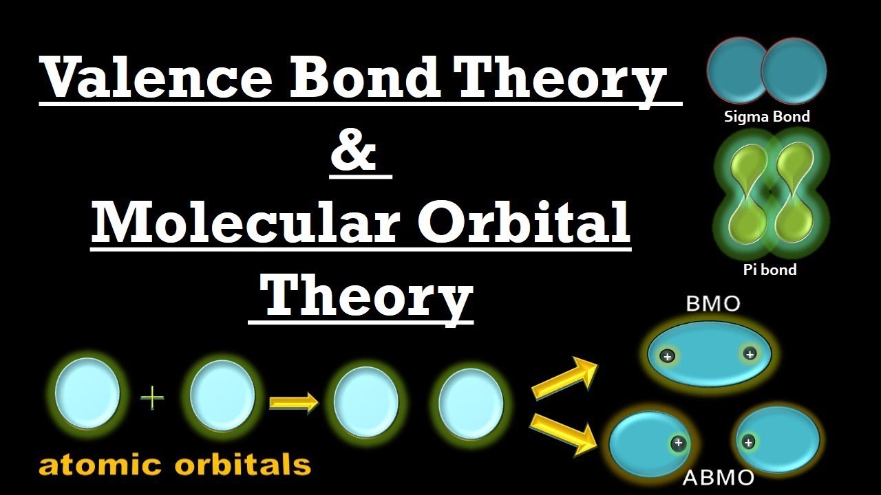 Chemistry| sec.2| Valence bond theory, Hybridization and molecular ...