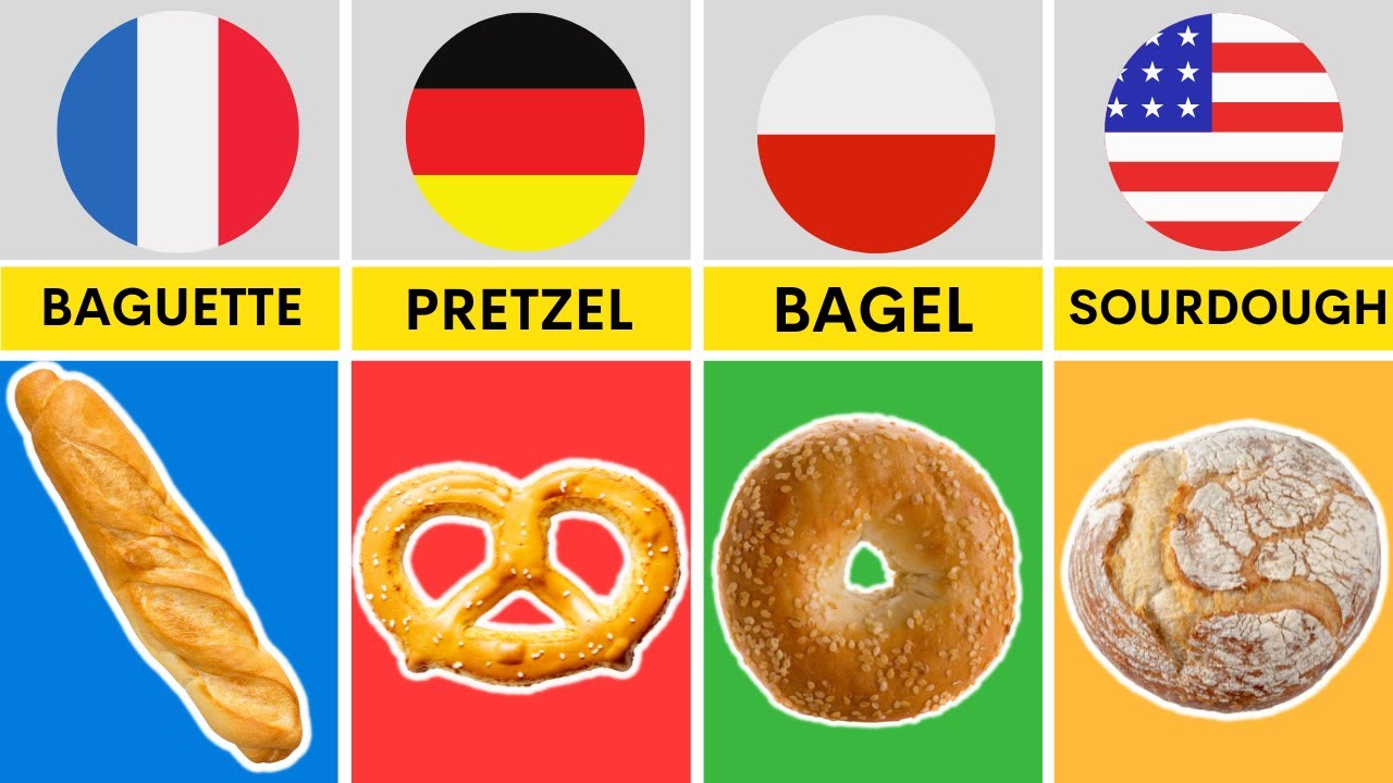 Bread From Different Countries - YouTube