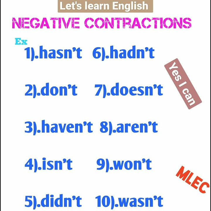 #Negative Contractions in English# - YouTube