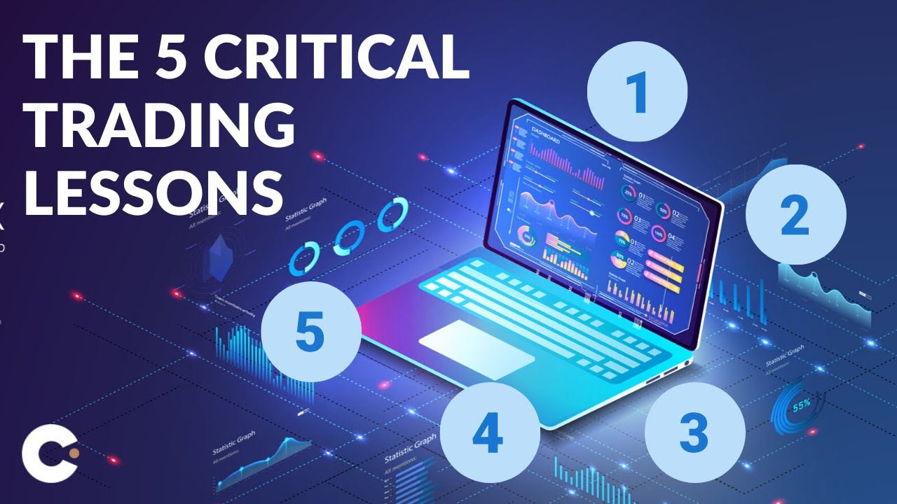 5 Most Important Trading Lessons I Learned After 20 Years of Trading ...