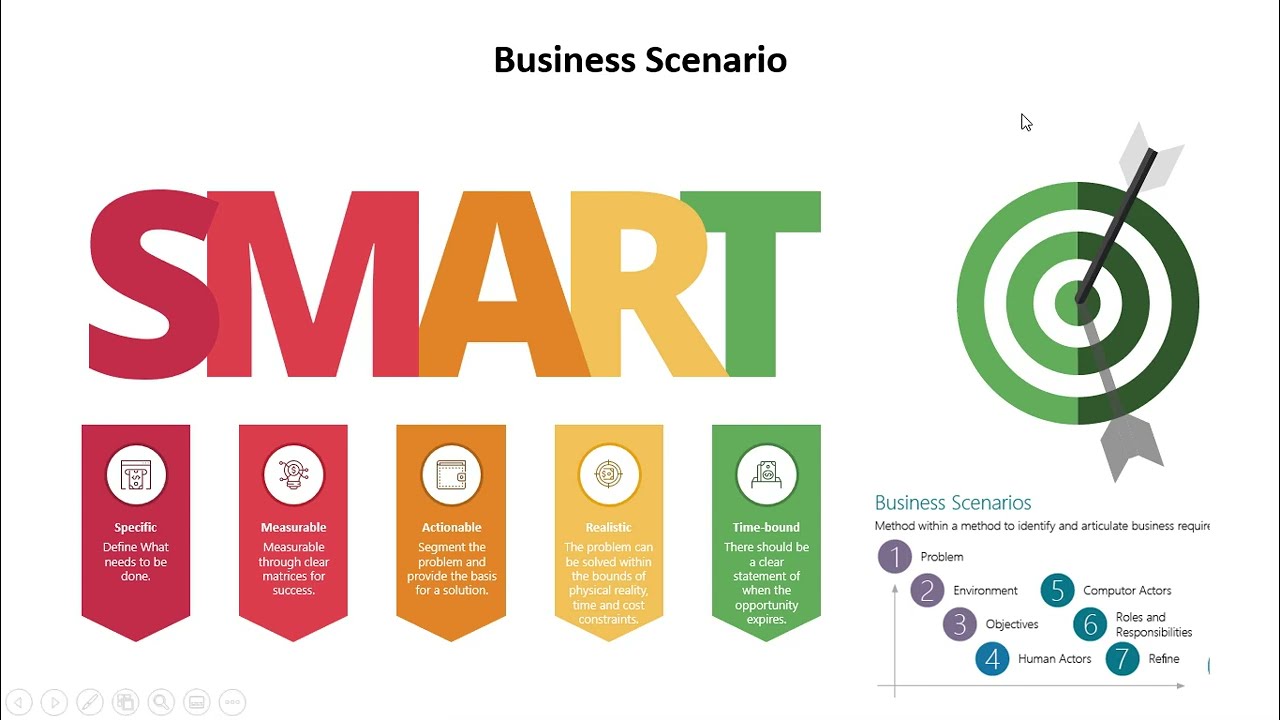 Business Scenario & Gap Analysis - Togaf 9.2 - Level 1 - YouTube