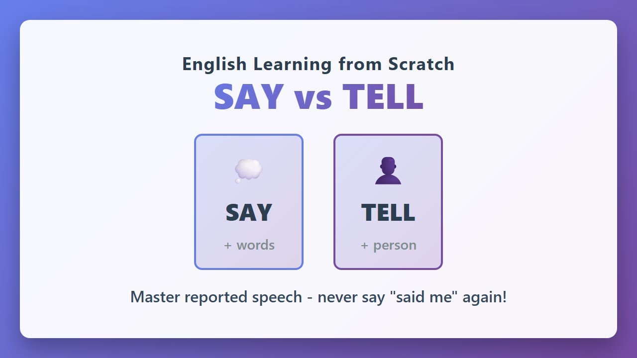 Master Reported Speech: Say vs Tell - Correct English Usage for ...