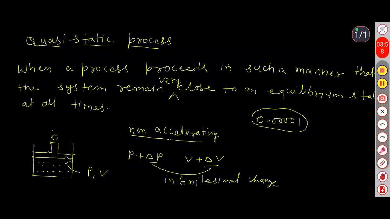 Quasi static process #ncert #best# - YouTube