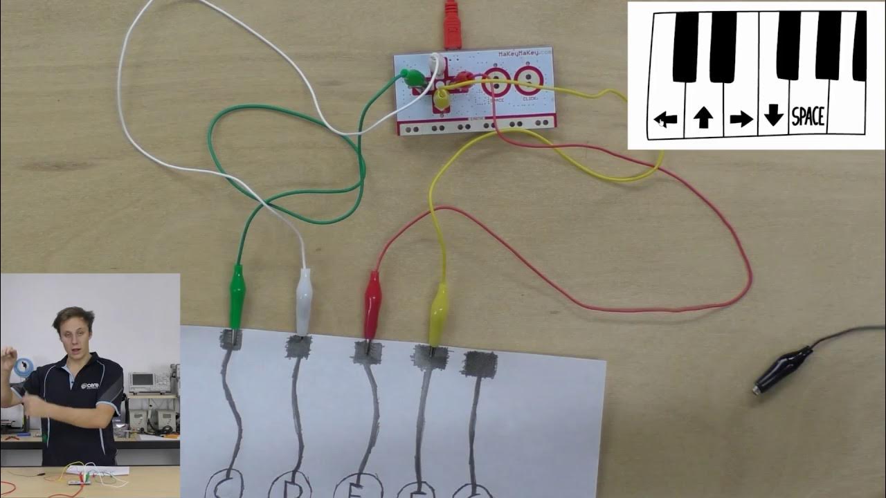 Makey Makey Project - Hand Drawn Piano, Nice! - YouTube