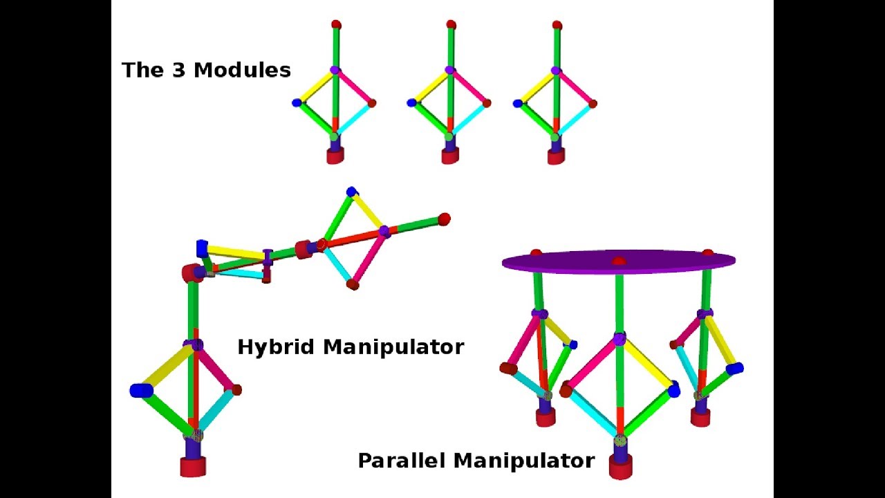 Re-Mo-Hy-Pa-Man: Reconfigurable Modular Hybrid Parallel Manipulator ...