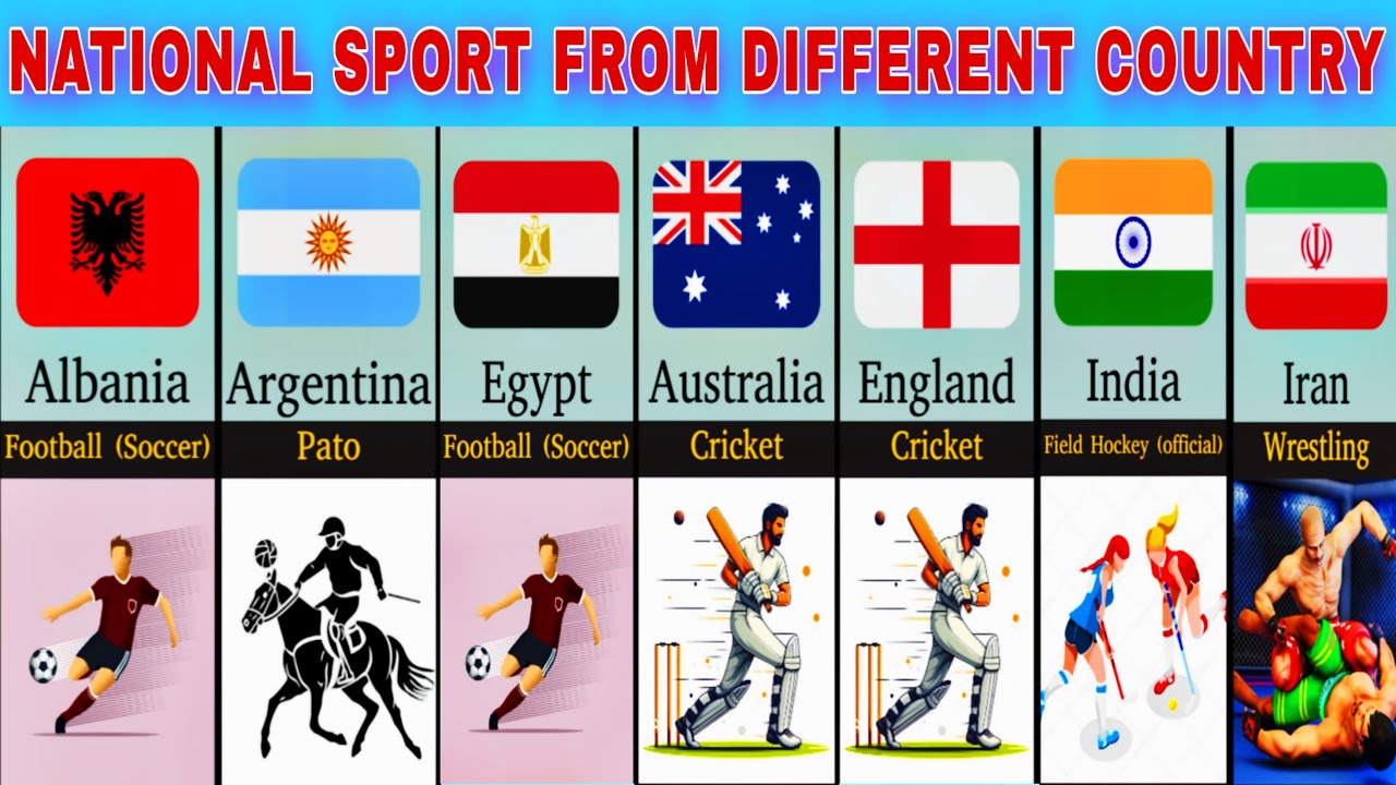 "Exploring National Sports from Around the World: A Country-by-Country ...