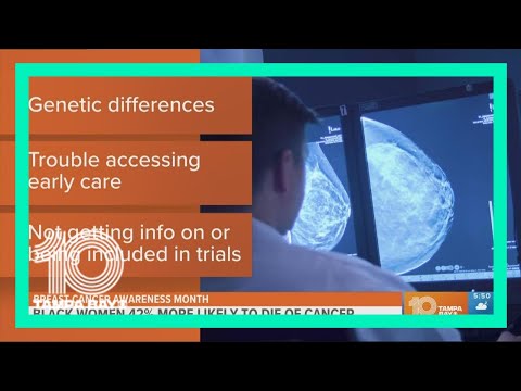 American Cancer Society: Death rates are higher among women of color for breast cancer