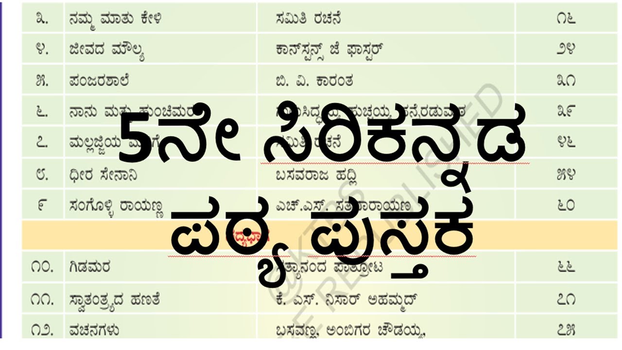 5th Class Siri Kannada Text Books Pdf CBSE Karnataka State Syllabus 5th-class-siri-kannada-text-books-pdf-cbse-karnataka-state-syllabus