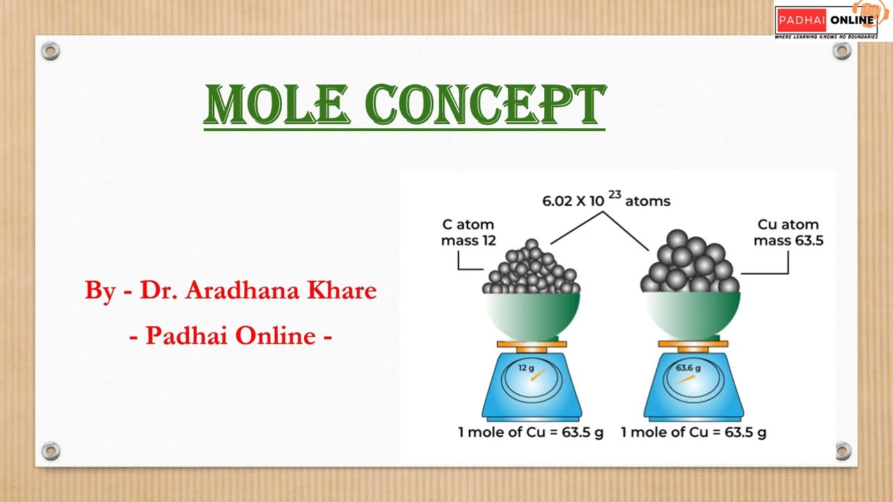 Chemistry Insight: Mole concept # Science basic # Learn Chemistry ...
