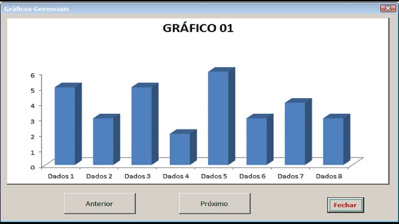 Gráficos em Formulários Excel VBA - YouTube