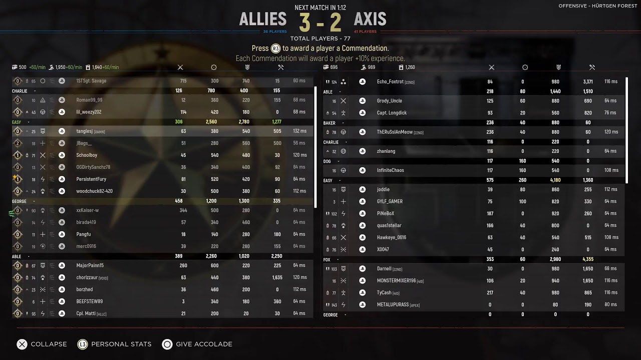 Just some solo Heck let loose - YouTube