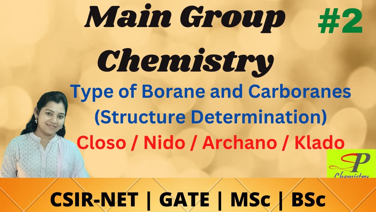 Types Of Borane |Closo Nido Arachno Klado Boranes /Isolobal Analogy ...