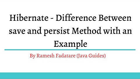 Hibernate Interview Questions and Answers - YouTube