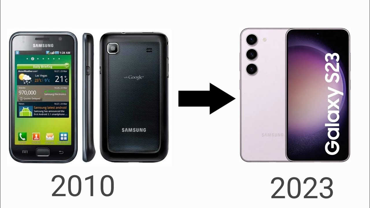 Samsung Galaxy S Series Evolution Flagship Phone 2010-2023 ...