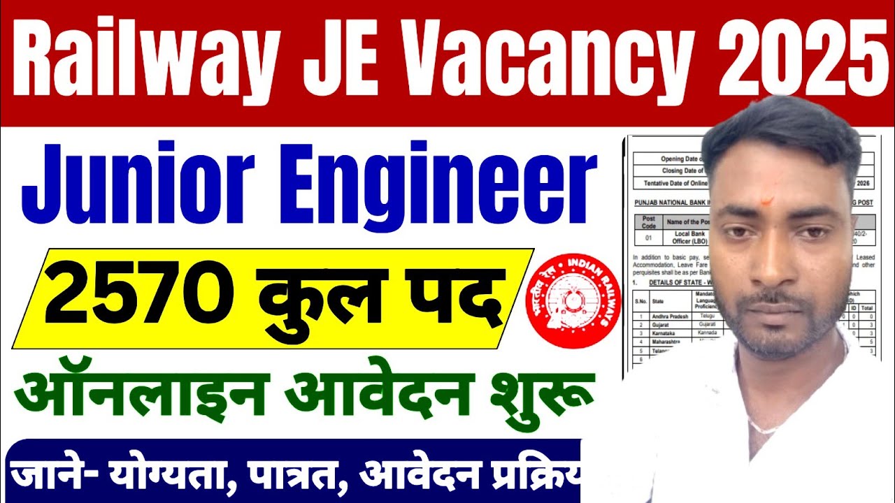 RRB je 2025 notification | railway engineer recruitment | RRB junior ...