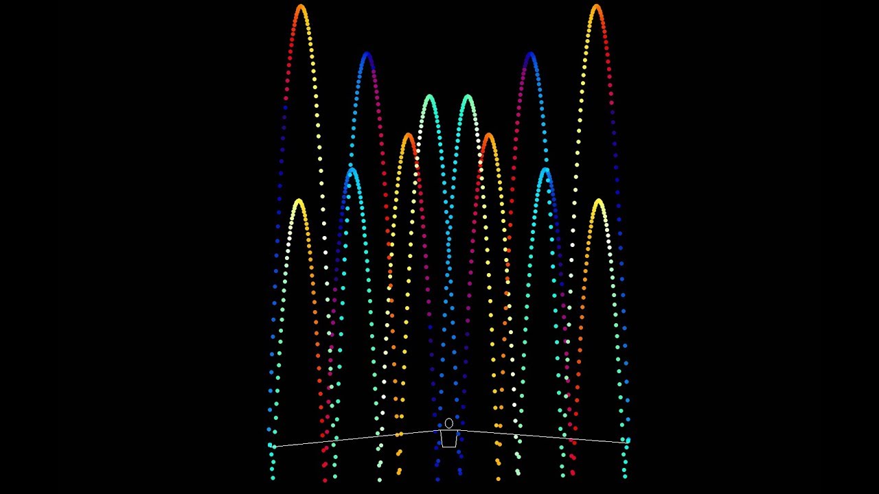 Fun with Juggling Lab 3 - YouTube