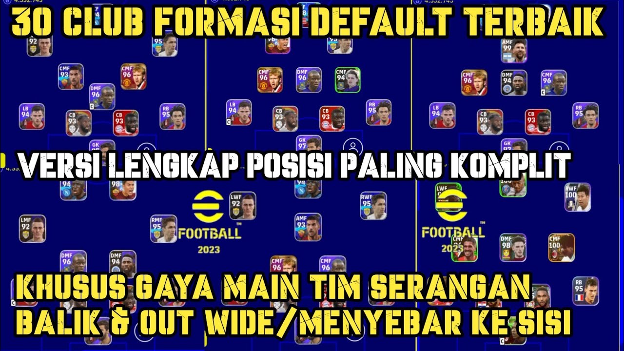 INILAH 30 FORMASI DEFAULT TERBAIK POSISI LENGKAP GAYA MAIN TIM LBC ...