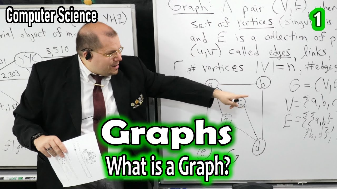 What is a Graph? Basic Terminology (Graphs: Algorithms & Theory) - YouTube