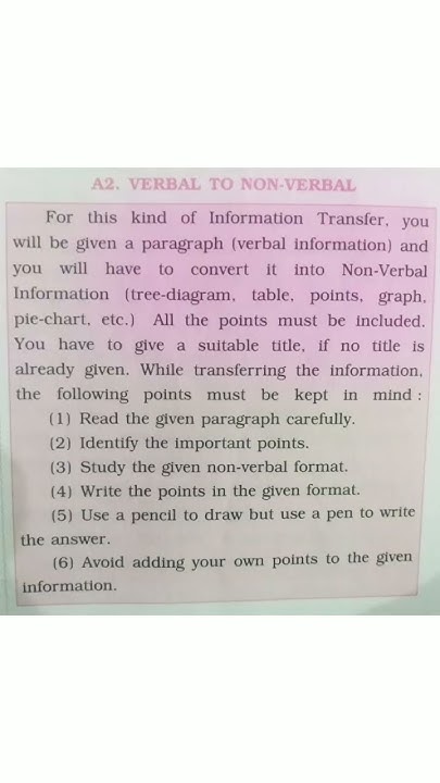 10th Std English || Information Transfer || Writing Skill || - YouTube