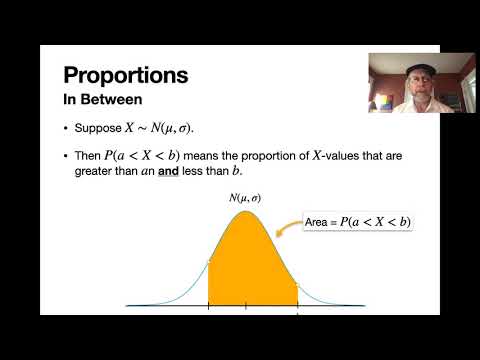 Notation and Terminology for Normal Distributions - YouTube