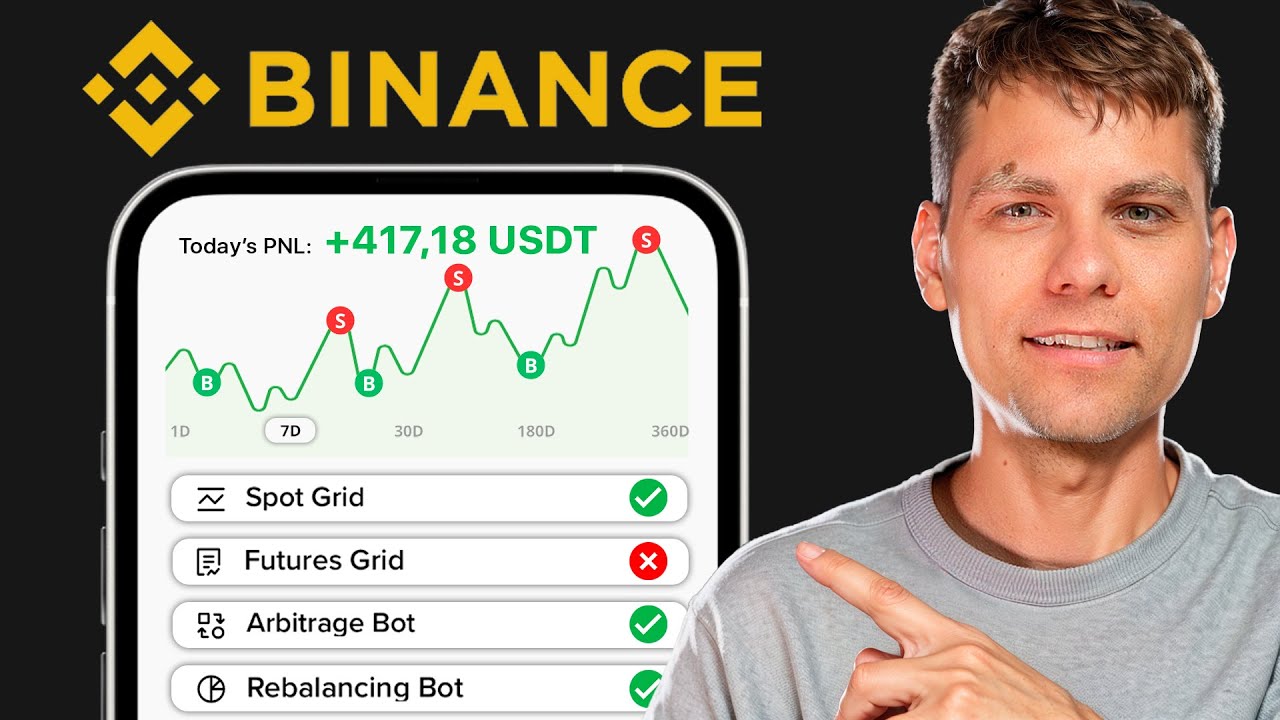 Binance Trading Bot Tutorial for Beginners - YouTube
