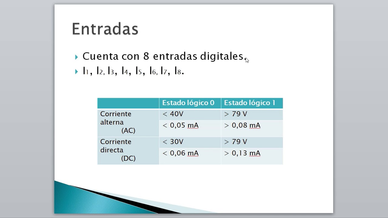 MÓDULO DE PRÁCTICAS PLC LOGO! 230 RCE - YouTube