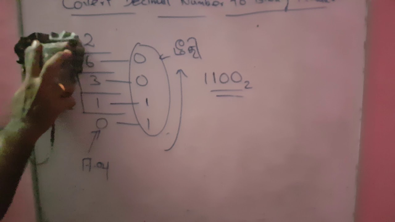 Grade 10 Number System - YouTube