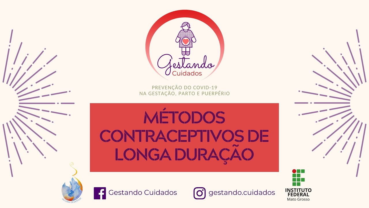 Métodos Contraceptivos Longa Duração Youtube