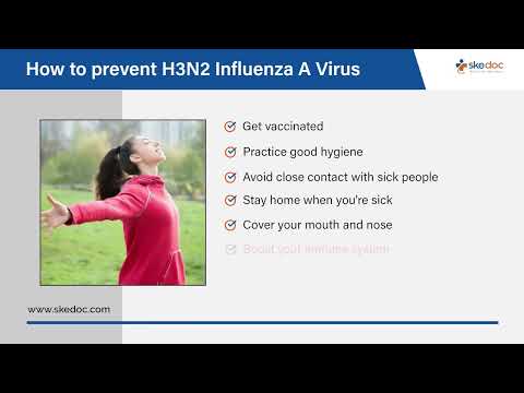 H3N2 Influenza A Virus- Causes, Symptoms, Risk Factors & How to Prevent |  Skedoc